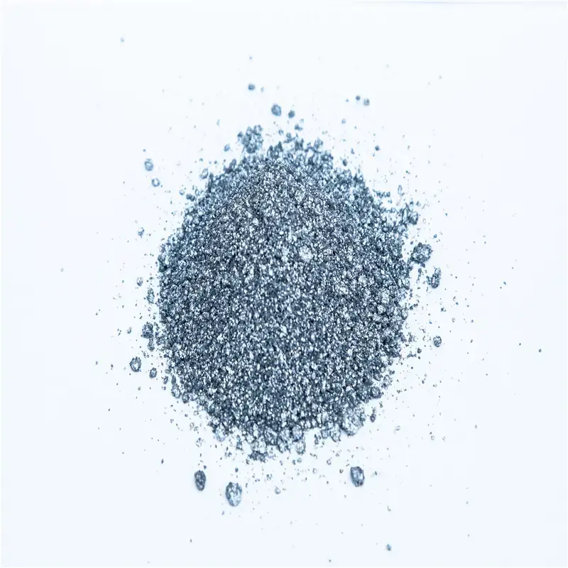 Superior Performance And Versatility In Water-Based Aluminum Powder ...
