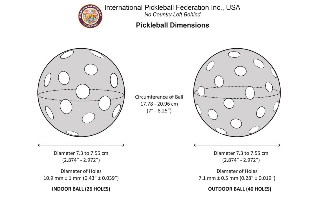 Meeting International Pickleball Standards – Dore-Sports' Commitment to ...