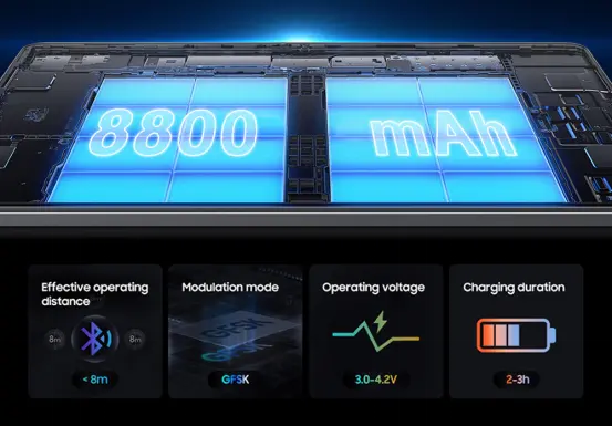 Surging Demand For Tablet Chip Raw Materials Drives Industrial ...