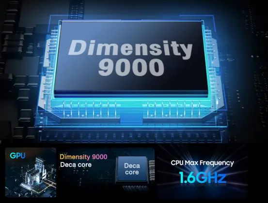 Surging Demand For Tablet Chip Raw Materials Drives Industrial ...