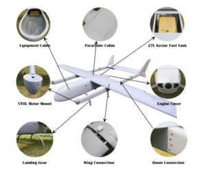Mugin-6 Pro 6000mm Long Range VTOL UAV Platform - Mugin UAV
