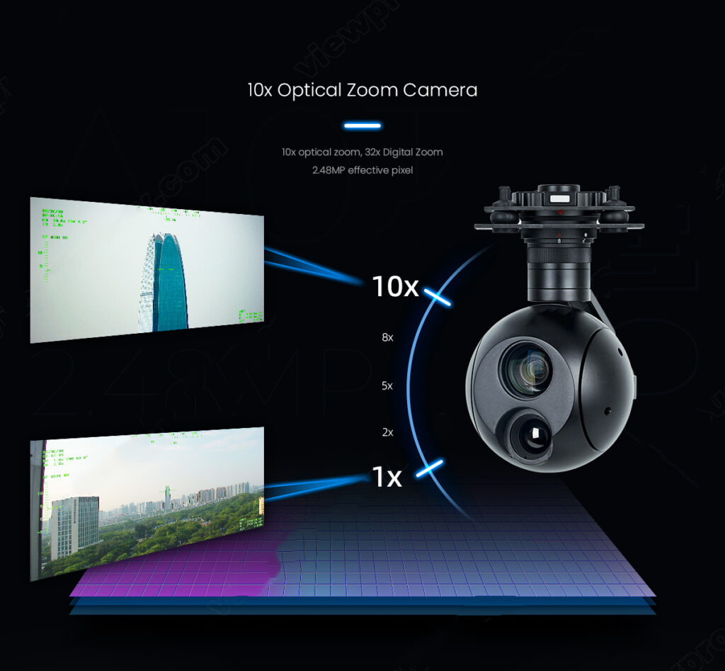 A10T 10x Zoom Dual Sensor AI Tracking Camera - Mugin UAV