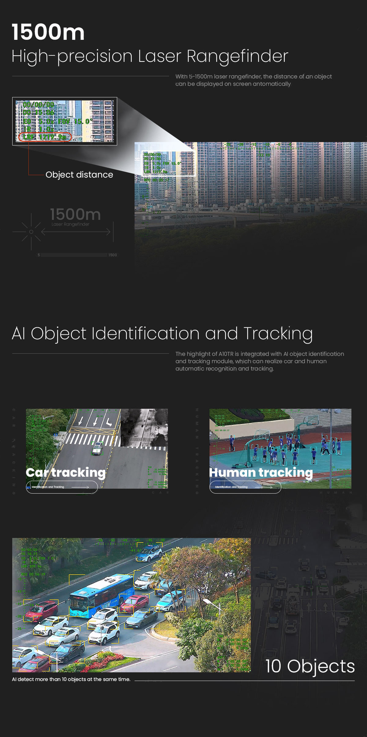 A10TR 10x Triple Sensor AI Tracking Camera with 1500m Laser Rangefinder ...