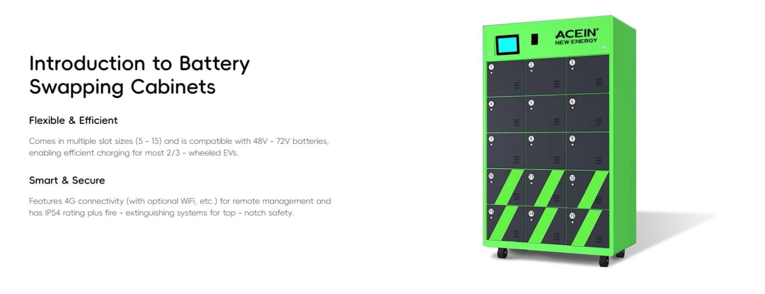 Power GoGo Unveils State - of - the - Art Battery Swapping Cabinets ...