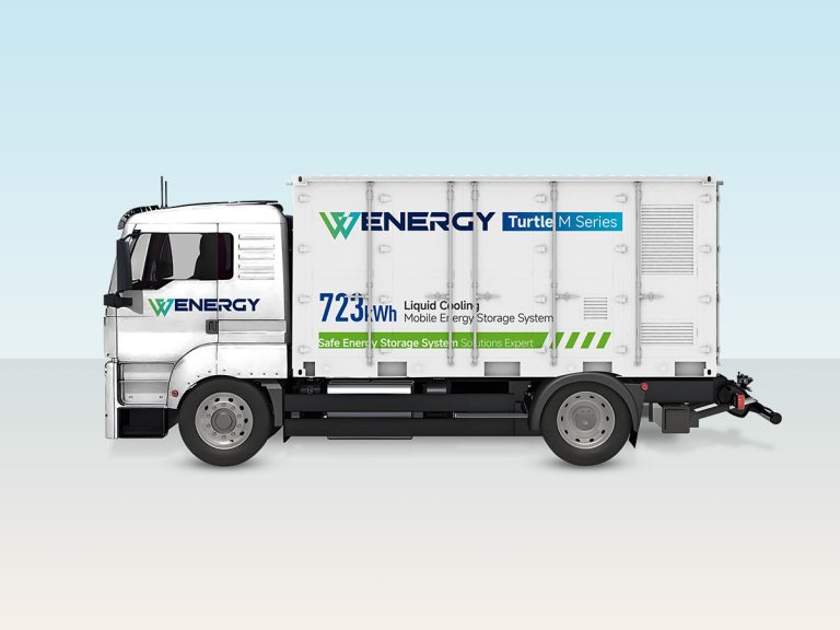 5MWh Energy Storage System Manufacturer & Supplier | Wenergy