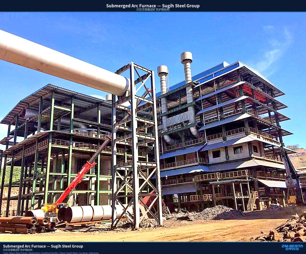 Steel Structure Specialist - From Super-large-span Domes To Heavy ...